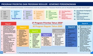 1.paparan-perekonomian Pengembangan Holtikutura untuk membangunan ...