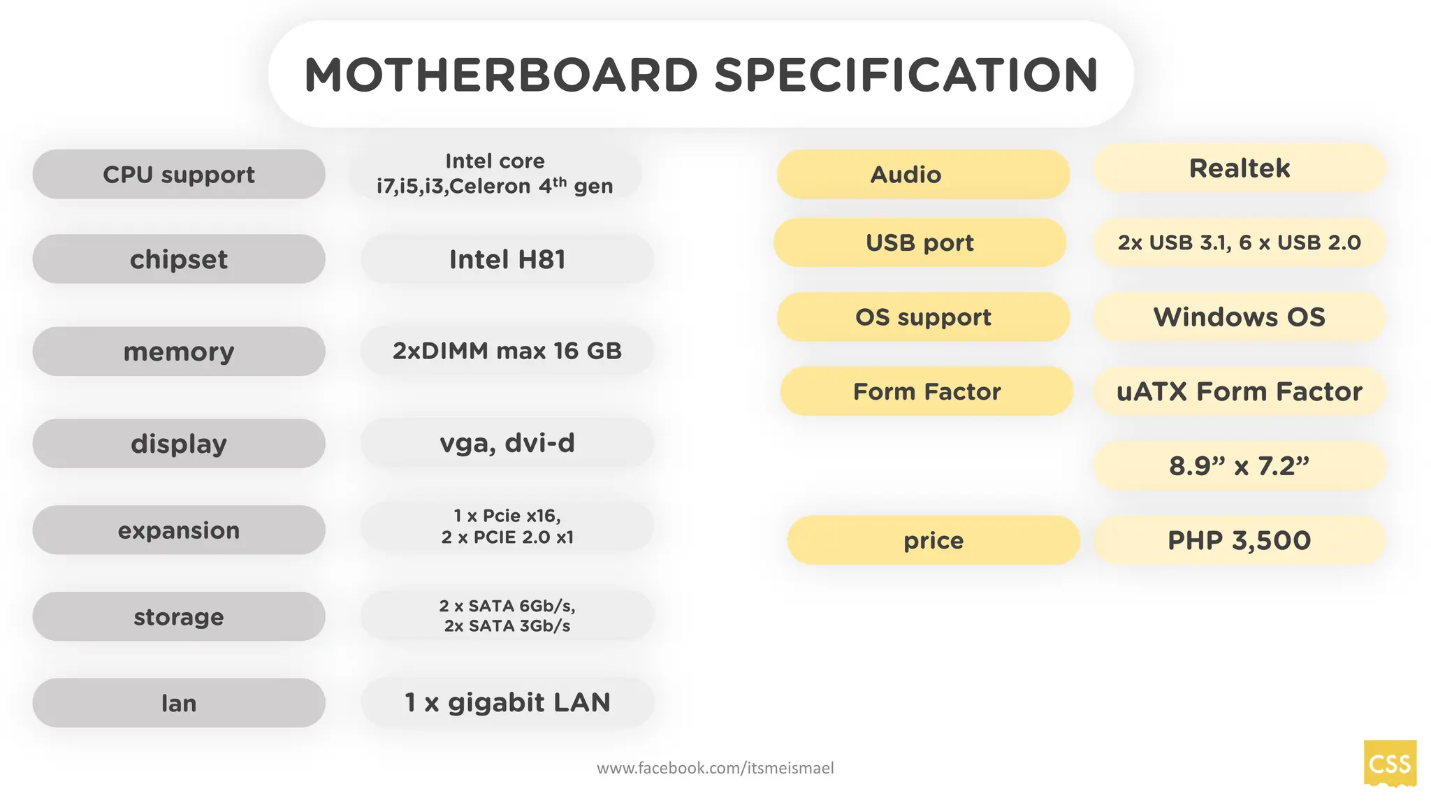 1.1-2 System Specification Power Point.pdf