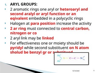 1. ANTIHISTAMINIC AGENTS PMC-I 5TH SEM UNIT01 | PPTX