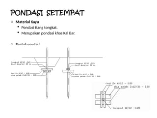 Pondasi struktur bangunan nomor ke 2.pptx