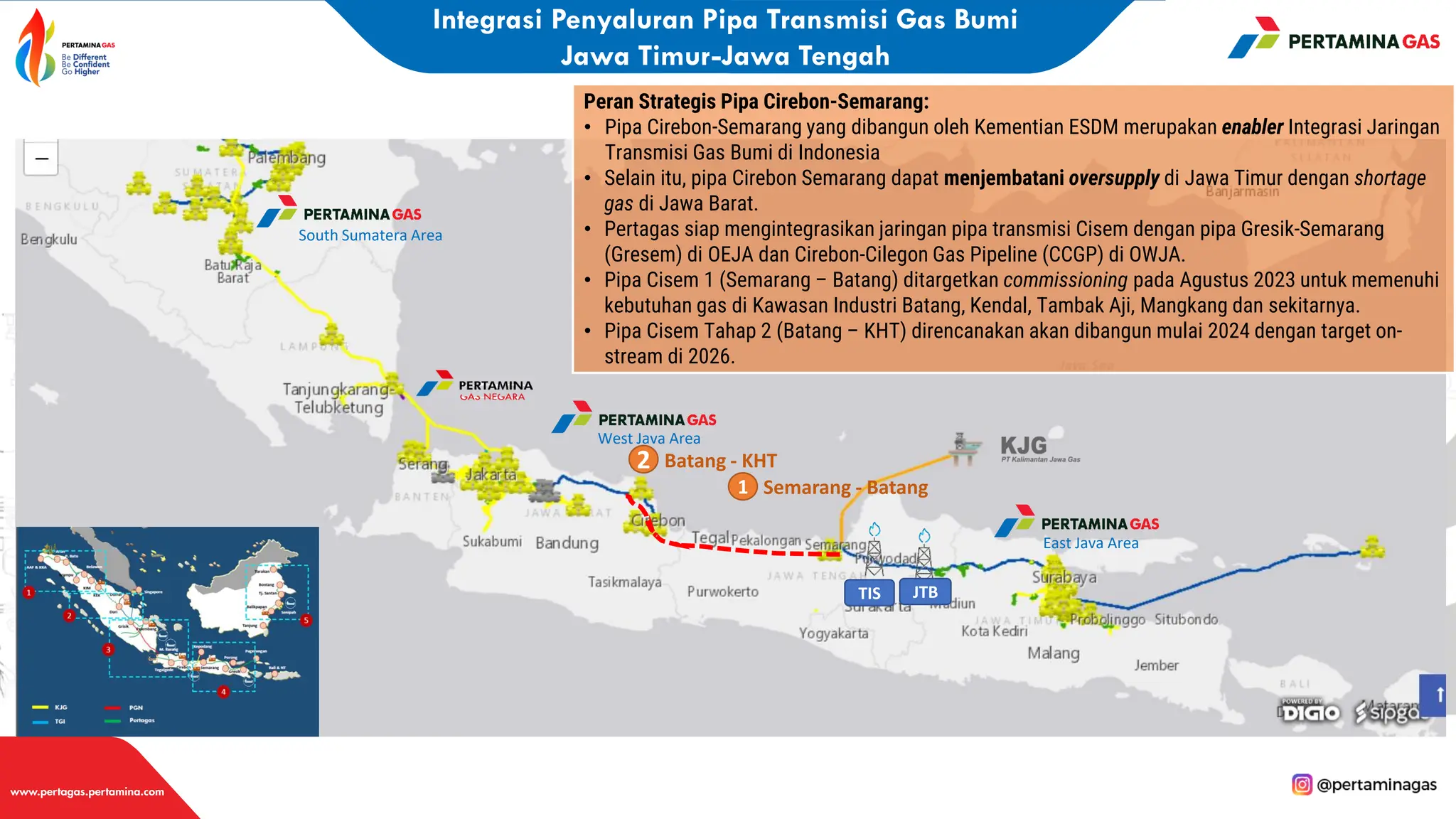 1.3 030723_Pemanfaatan Teknologi dalam Pengoperasian dan Pemeliharaan ...