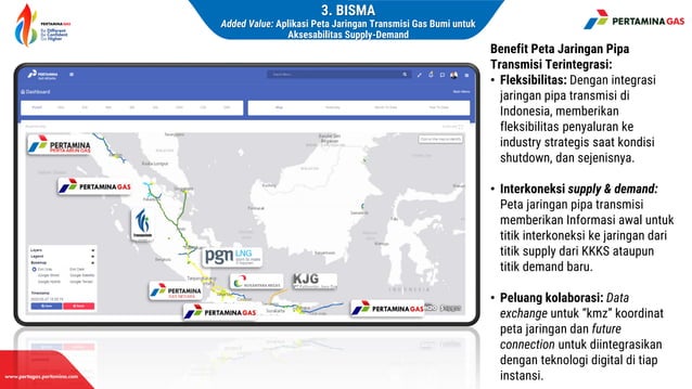1.3 030723_Pemanfaatan Teknologi dalam Pengoperasian dan Pemeliharaan Jaringan Pipa Transmisi ...