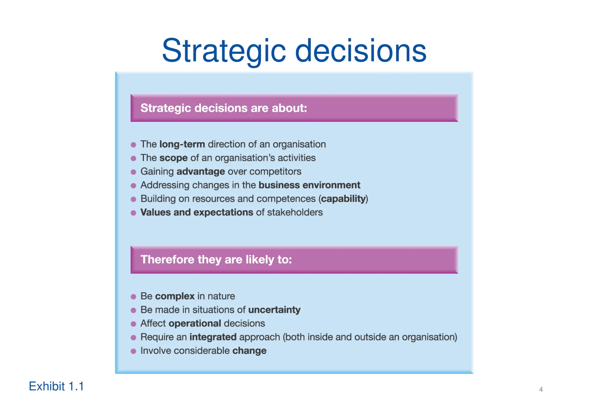 Introduction to strategic management.ppt