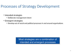 Introduction to strategic management.ppt