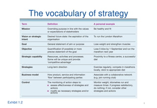 Introduction to strategic management.ppt