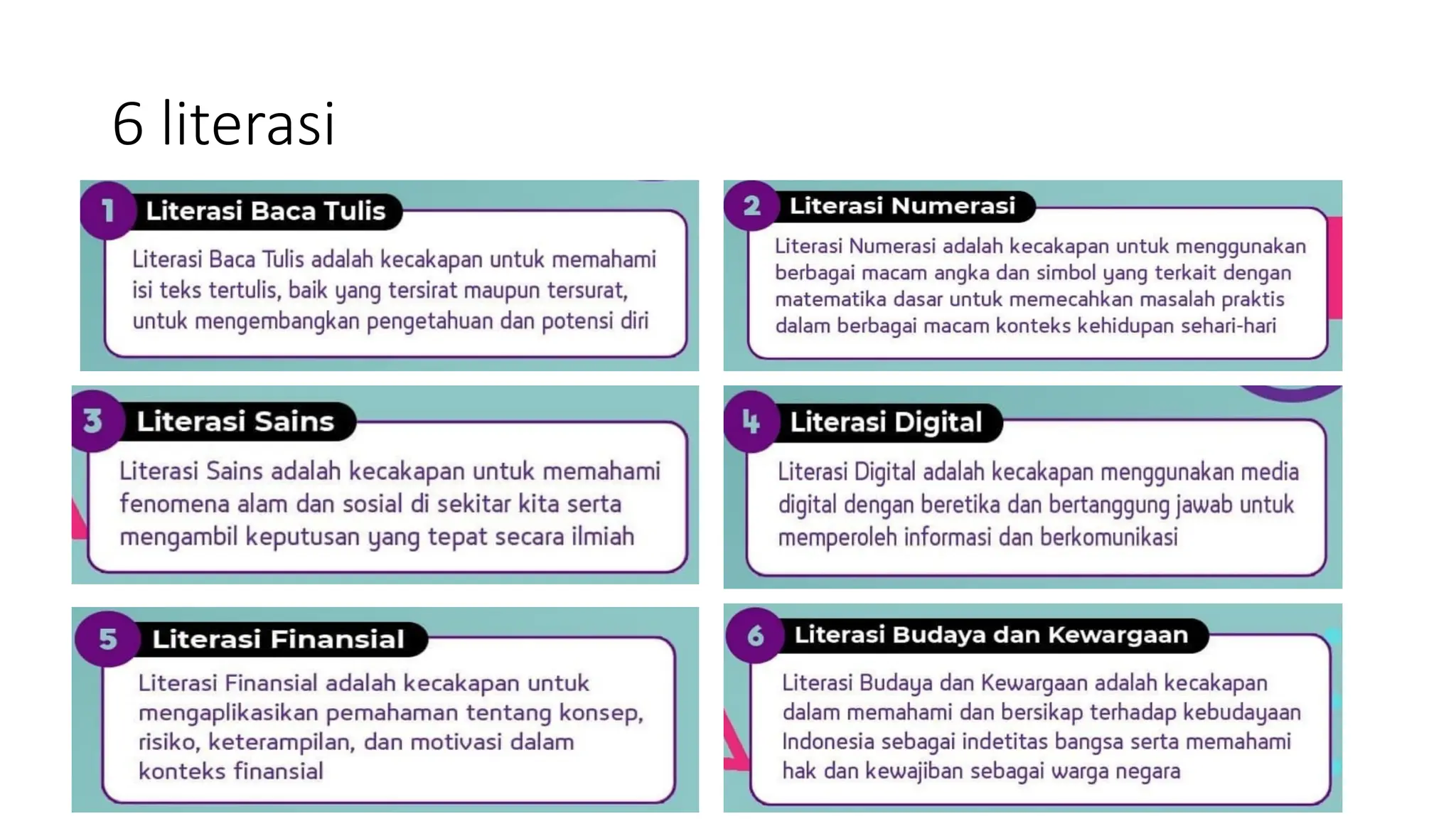 1. PROYEK LITERASI DAN NUMERASI_OK_pptx.pptx