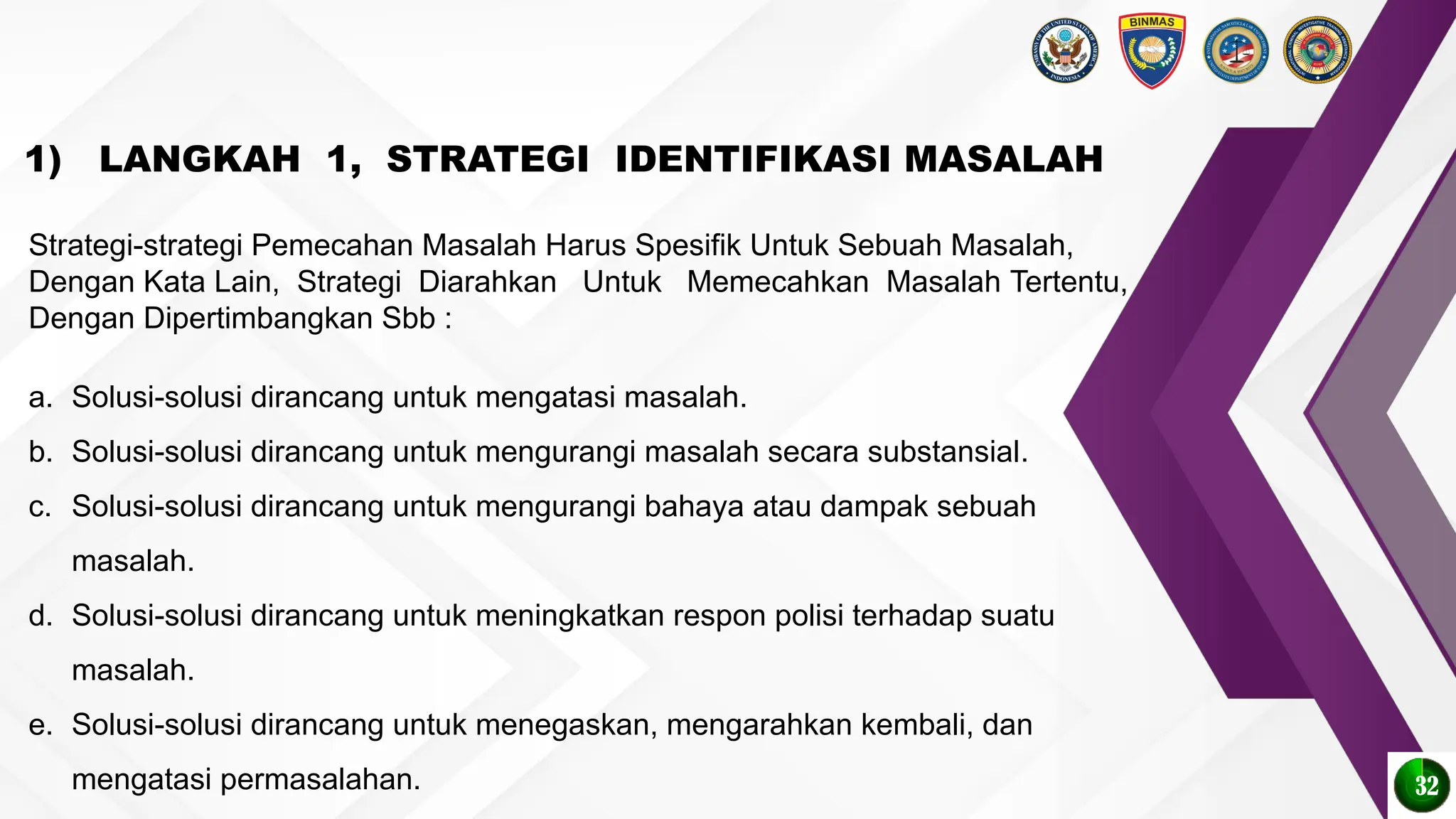 1. Pertemuan Pertama Modul Slide Problem Solving.pptx