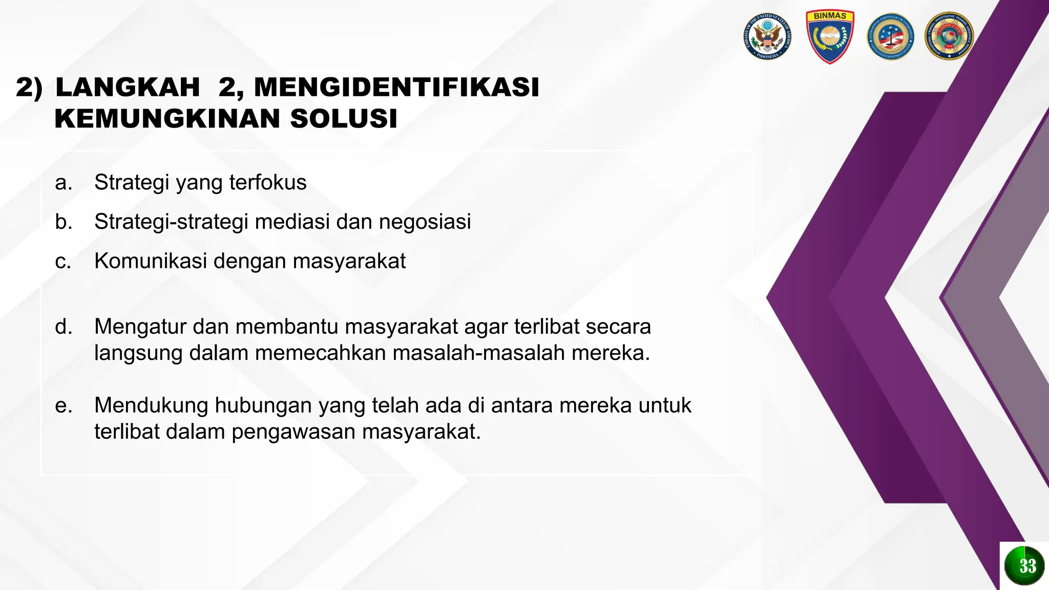 1. Pertemuan Pertama Modul Slide Problem Solving.pptx