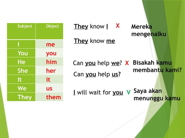 1. PPT rencana aksi 1 Introduction fix oke.pptx