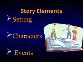 1. ENGLISH W-2.ppt for grade 2 lessons only | PPT