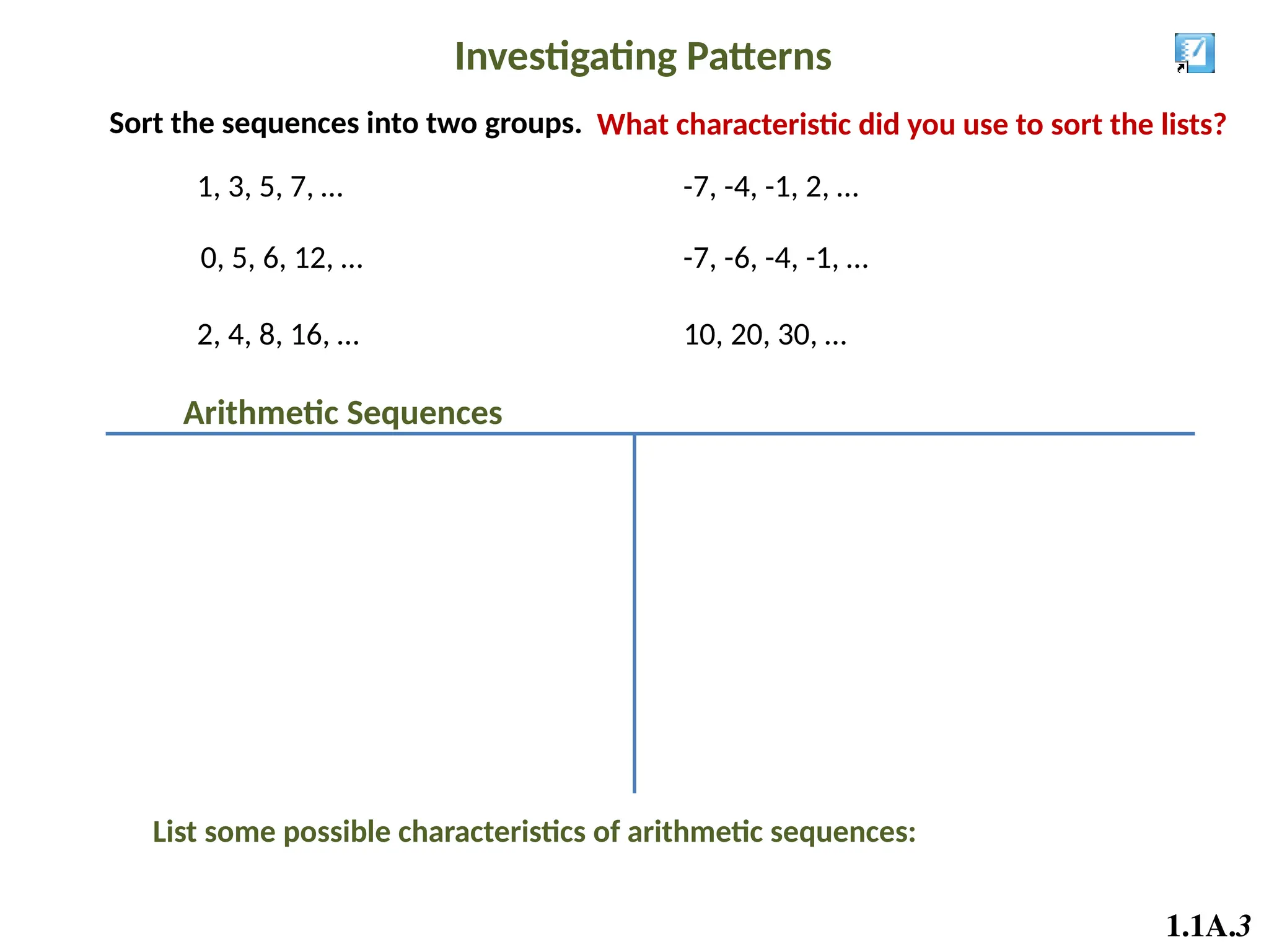 1.1A Arithmetic Sequences5556567786.pptx