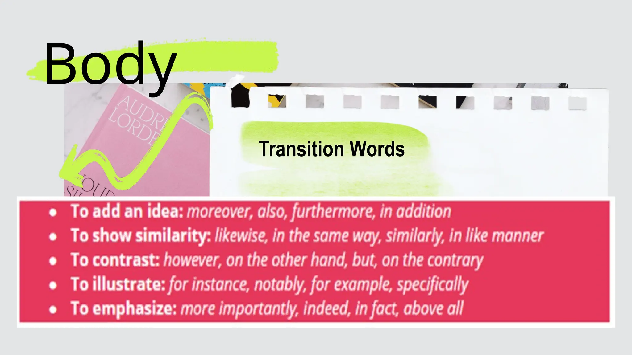 1. 4.2 FINAL PRINCIPLES OF SPEECH WRITING - Outlining.pptx