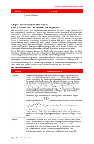 1.1 KI KD atau Capaian Pembelajaran.docx
