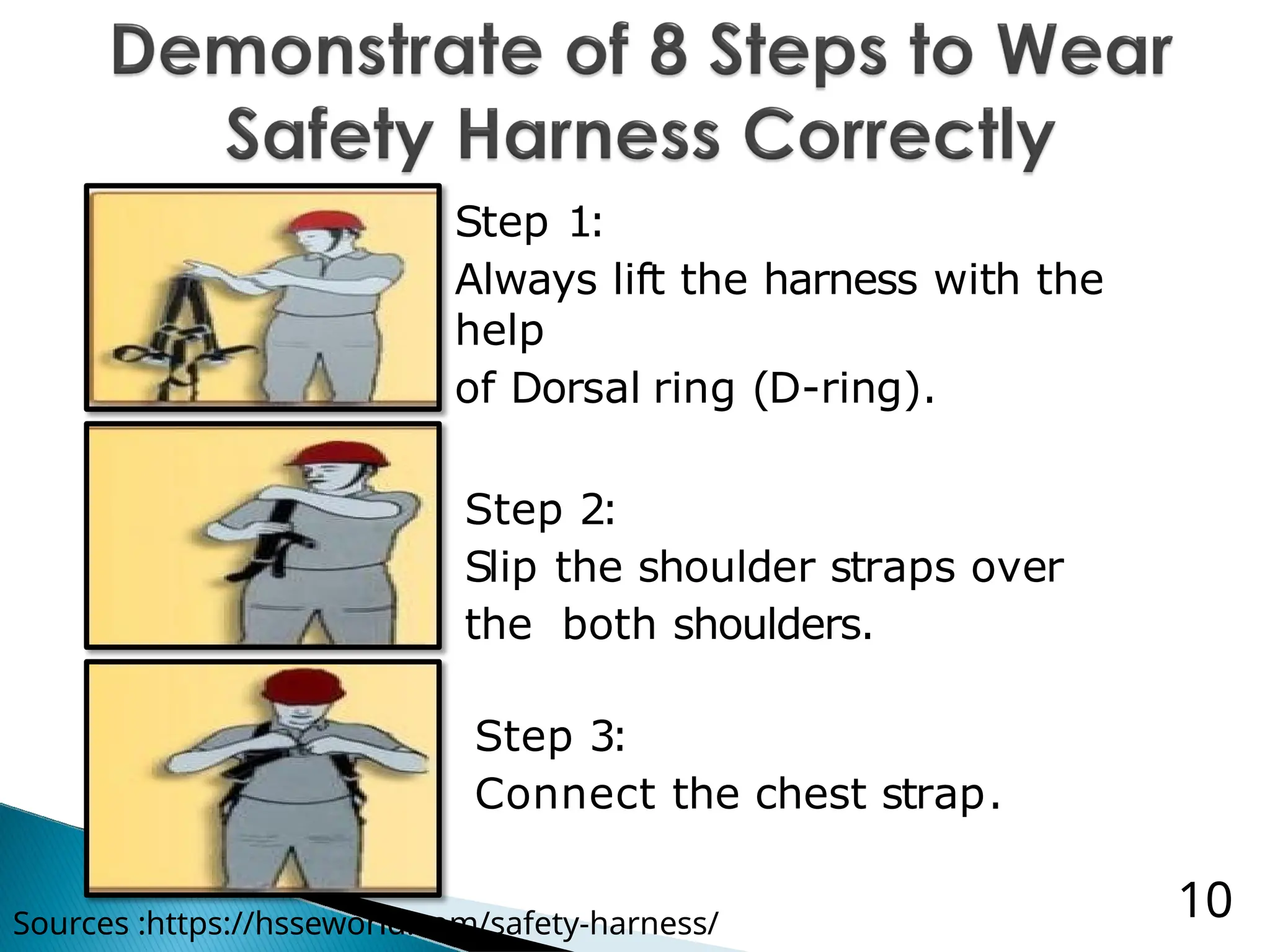 8 steps wear safety protection correctly.pptx
