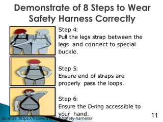 8 steps wear safety protection correctly.pptx