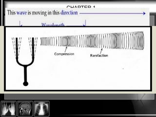 introduction to diagnostic ultrasound (UTZ) | PPT