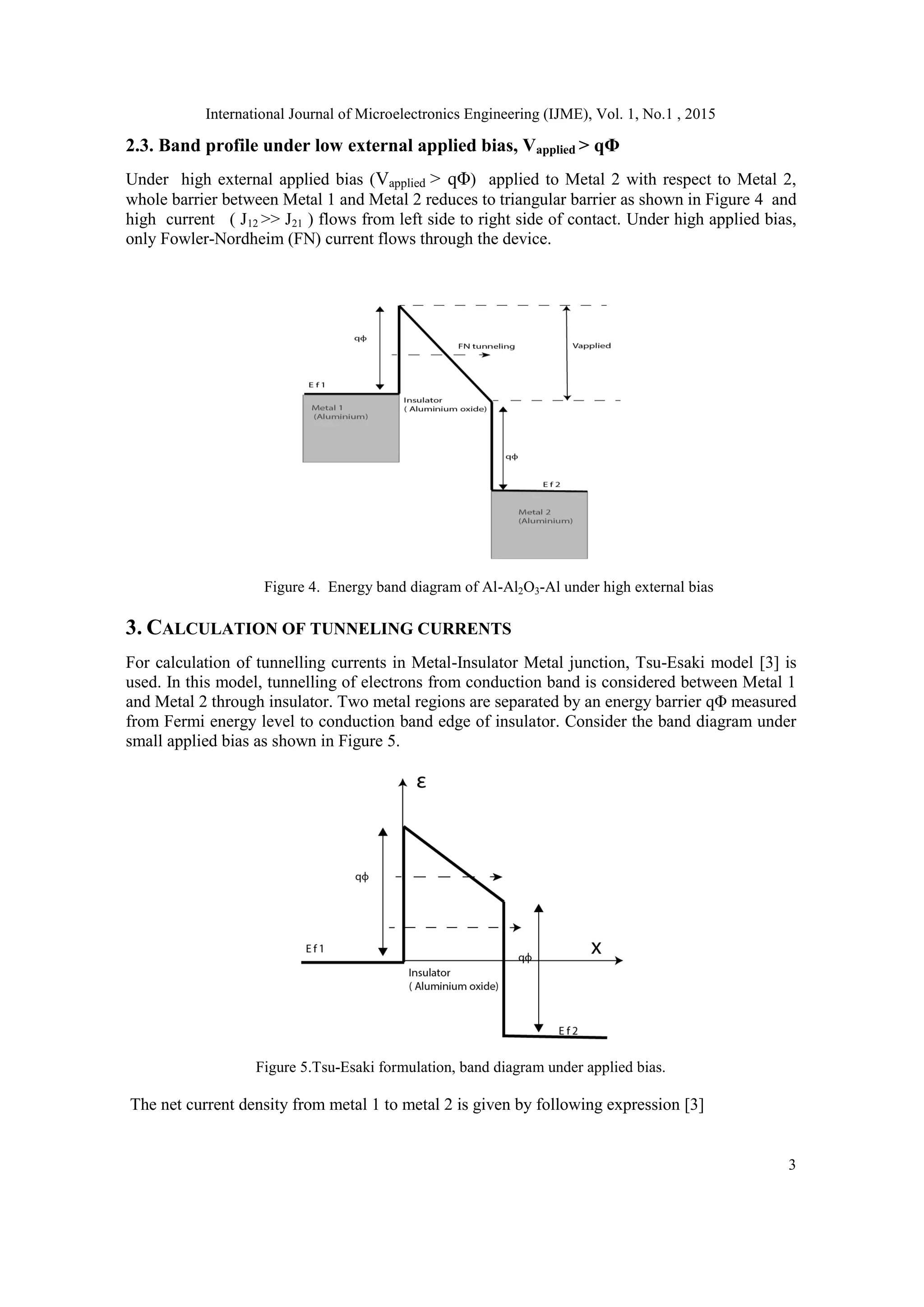 MODELLING OF TUNNELLING CURRENTS IN METAL-INSULATOR-METAL JUNCTION | PDF