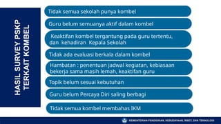 Mengetahui perbedaan Tanda-tanda baligh laki laki dan perempuan • Formatif : Penilaian proses ...