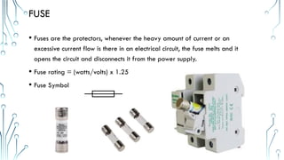 Basic Machine Electrical Panel Components.pptx | Free Download