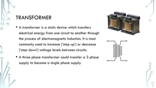 Basic Machine Electrical Panel Components.pptx