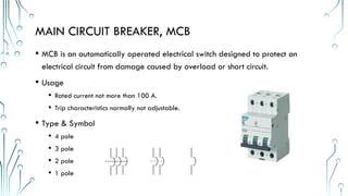 Basic Machine Electrical Panel Components.pptx