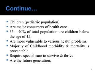 1. Introduction to Paediatric Nursing.pptx