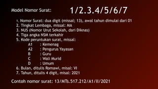 1. Materi tentang Tata cara Persuratan .pptx