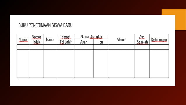 1. Materi tentang Tata cara Persuratan .pptx