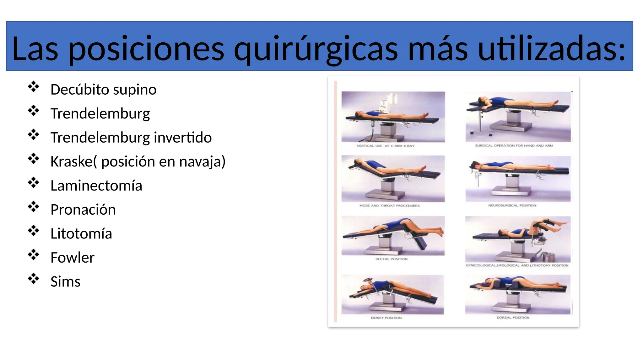 1. POSICIONES QUIRURGICAS MAS FRECUENTES | PPT