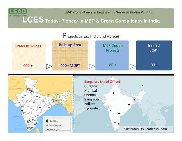 Presentation on LEED Certification Part-1.pdf | Developmental Sites ...