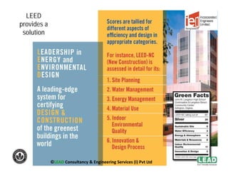 Presentation on LEED Certification Part-1.pdf