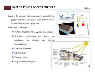 Presentation on LEED Certification Part-1.pdf