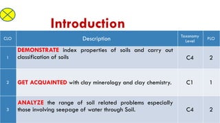 1.Introduction to Soil Mechanic Subject.pptx