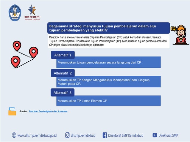 1. Perangkat Ajar_Kurikulum Merdeka_Murip.pptx