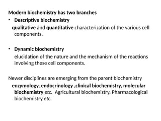 1. Introduction, History & Scope or Imp.pptx