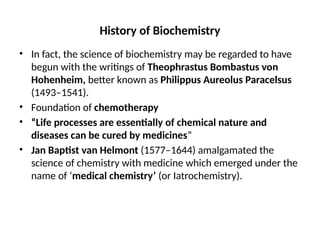 1. Introduction, History & Scope or Imp.pptx