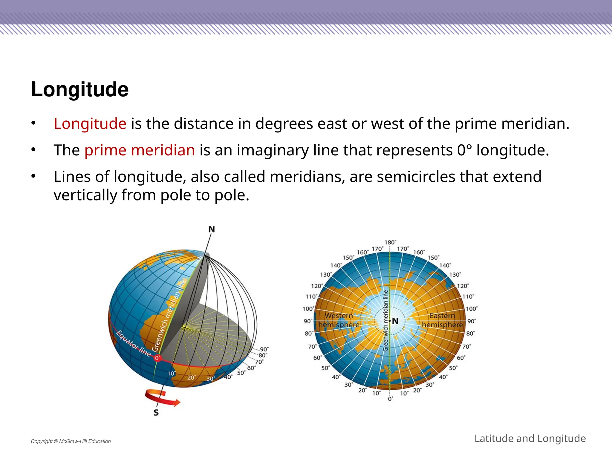 1. Latitude and Longitude Projections.pptx