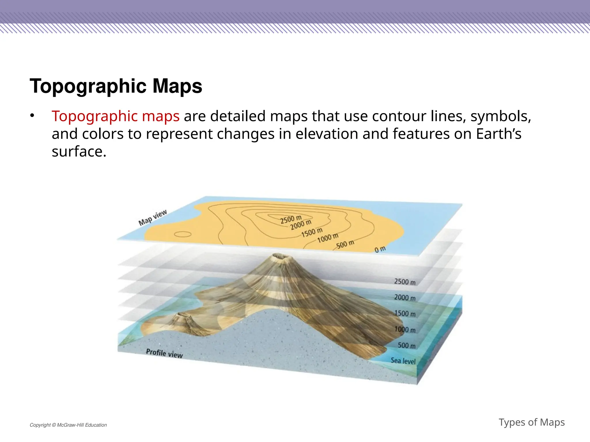 1. Latitude and Longitude Projections.pptx
