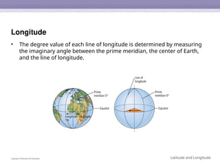 1. Latitude and Longitude Projections.pptx