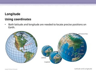 1. Latitude and Longitude Projections.pptx