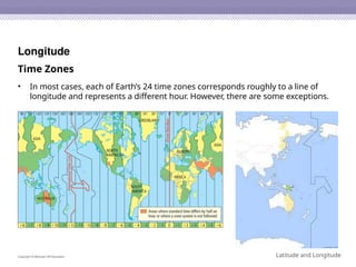 1. Latitude and Longitude Projections.pptx