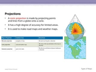 1. Latitude and Longitude Projections.pptx