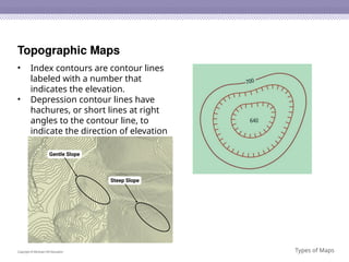 1. Latitude and Longitude Projections.pptx