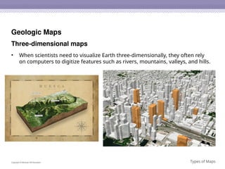 1. Latitude and Longitude Projections.pptx