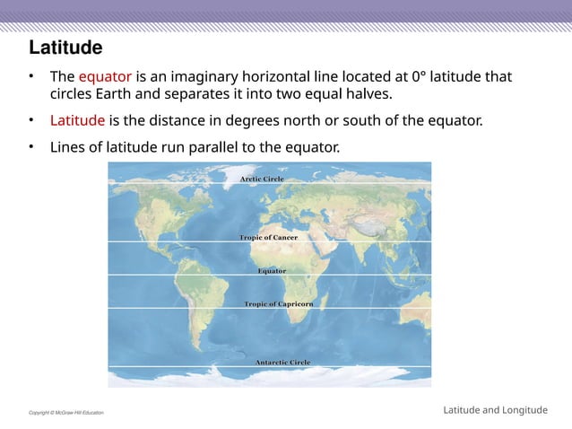1. Latitude and Longitude Projections.pptx