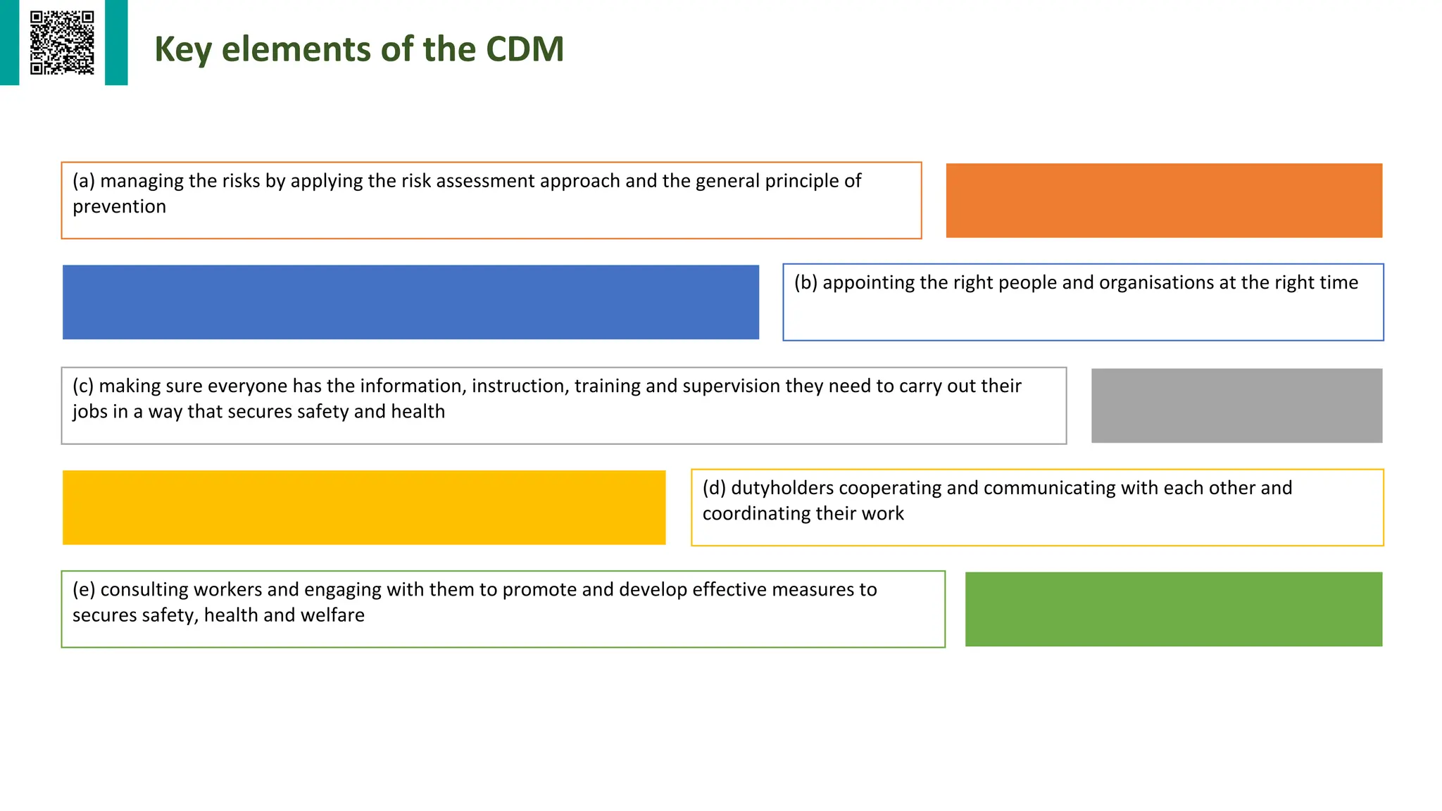 1. Slide CDM 2024 - Penang Regulation 2024 | PDF