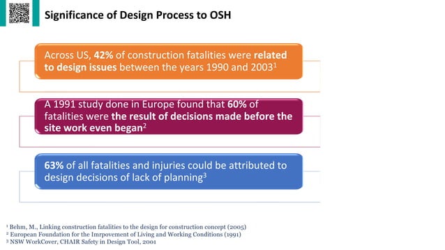 1. Slide CDM 2024 - Penang Regulation 2024 | PDF