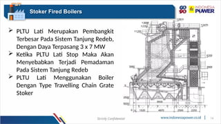 1. MATERI TAYANG BOILER FAILURE ANALYSIS rev01.pptx