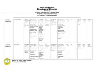 1..1 OBJECTIVE 1.docx Scool example Anual Implementation plan | DOCX