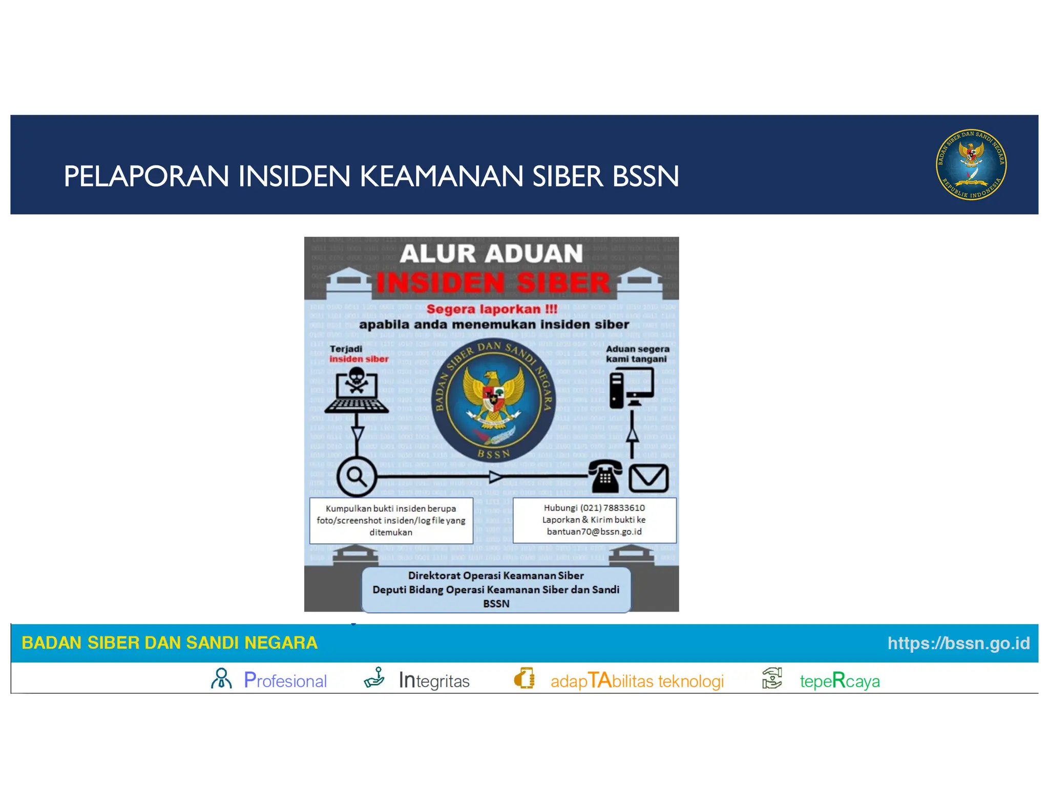 panduan dan Pengenalan CSIRT untuk pemula | PDF